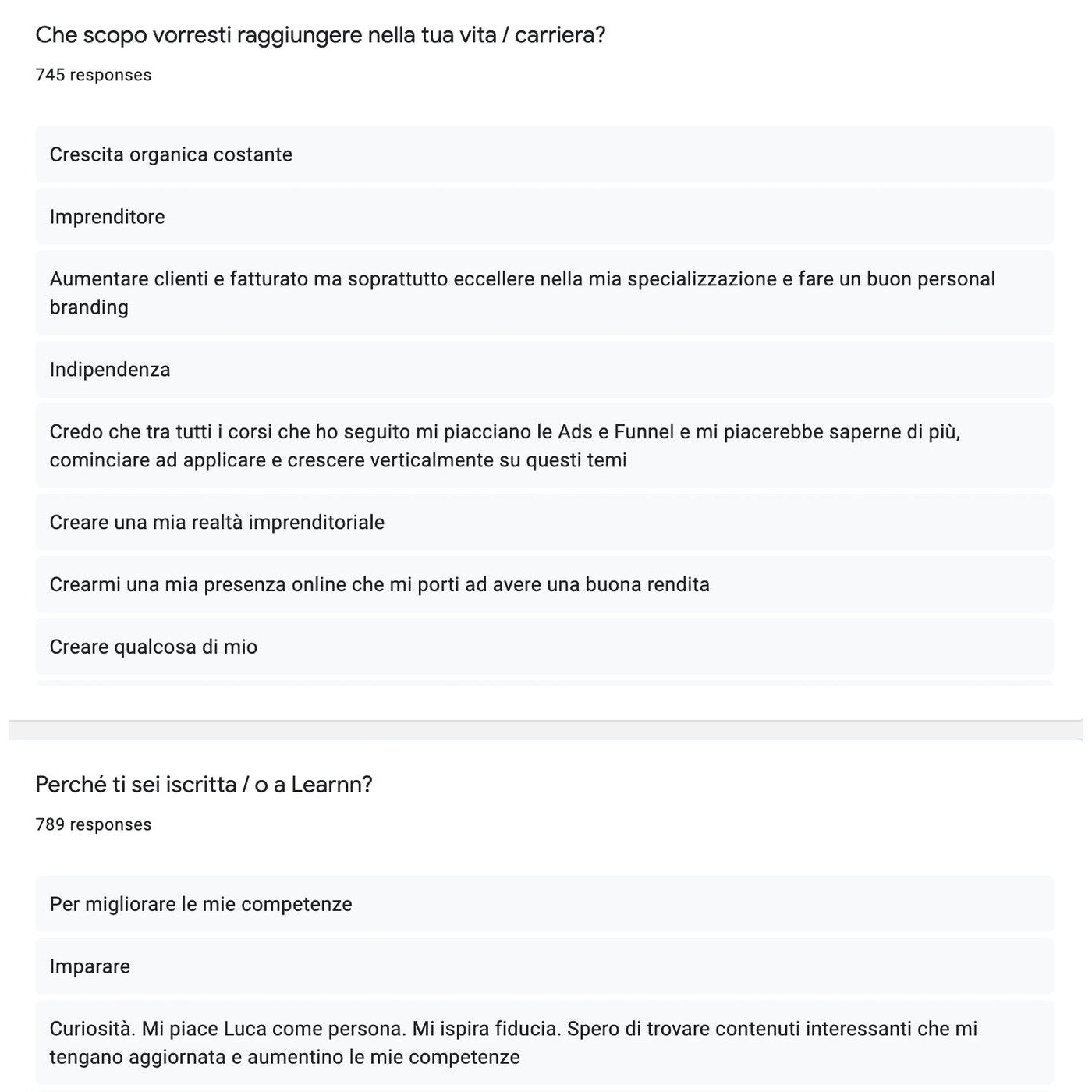 Core e Mission di Learnn: dati, feedback, esercizio 6-star e vision